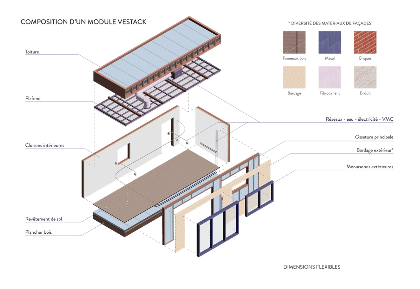 Vestack - Conception et construction de bâtiments modulaires biosourcés